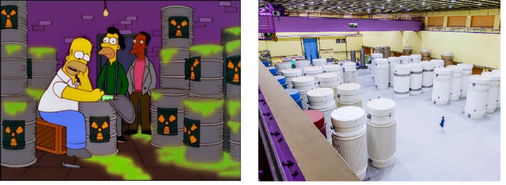 Nuclear waste – an already solved problem that will never be solved ...