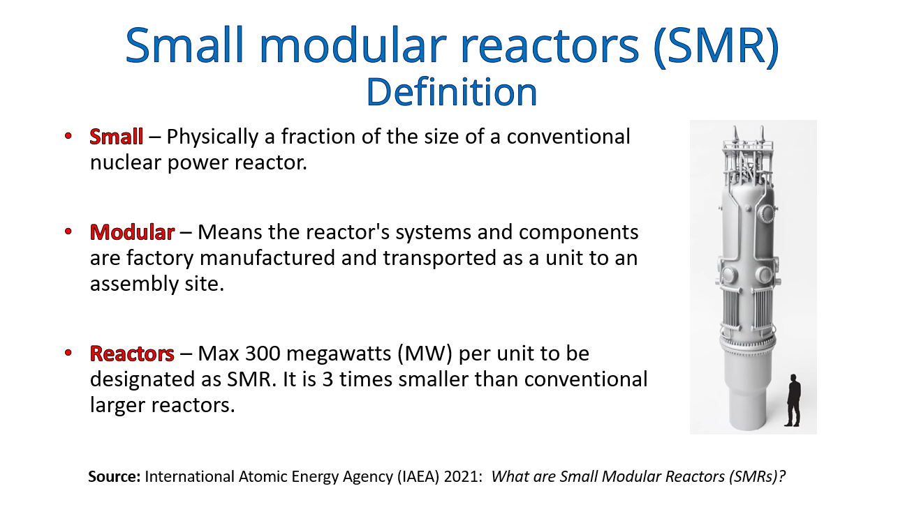 Small Modular Reactors Smr Foreningen Atomkraft Ja Tak
